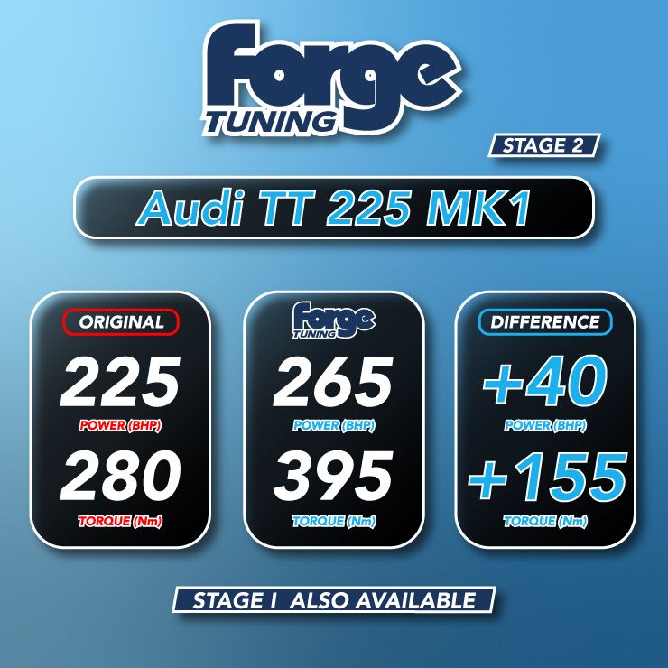 Forge Motorsport Audi TT 1.8T 225 (Stage 1 and 2 Available) | Mods4U ...