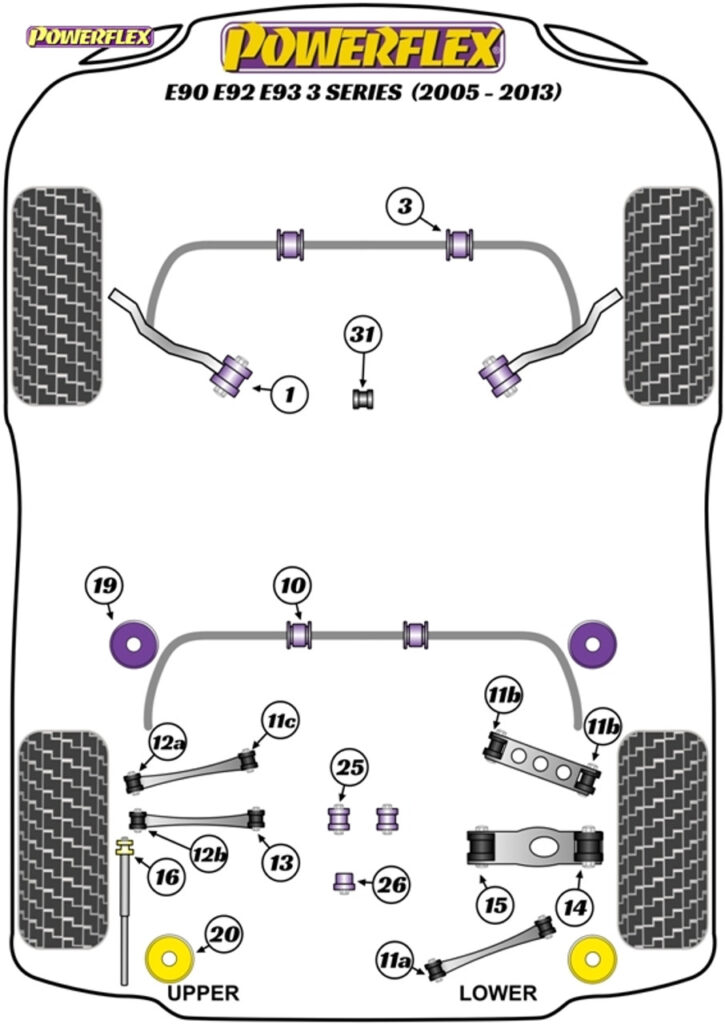 Powerflex Track Rear Subframe Rear Mounting Insert – E90, E91, E92 ...